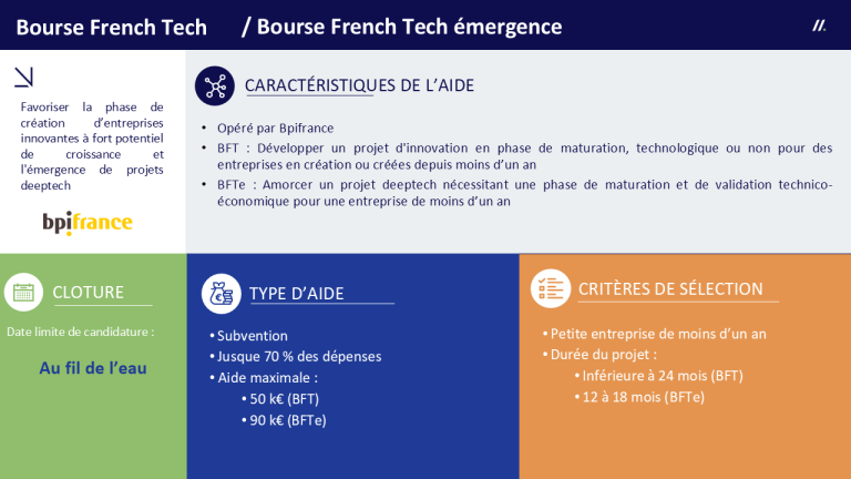 Bourse French Tech (BFT) Émergence (BFTe) - F.initiatives
